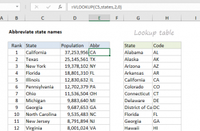 Excel MATCH function | Exceljet